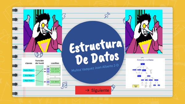 Estructura de Datos | Genially