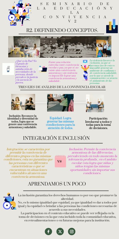 Infografía definición de conceptos | Genially