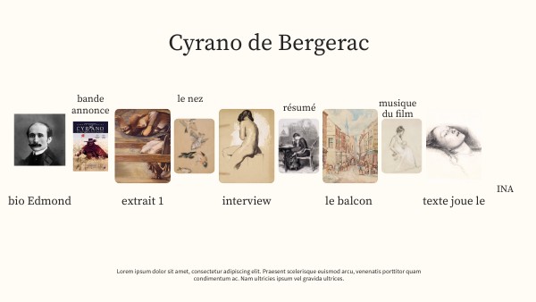 Cyrano de bergerac | Genially