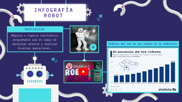 INFO HORIZONTAL ROBOT | Genially