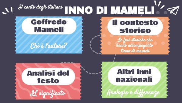 INNO DI MAMELI