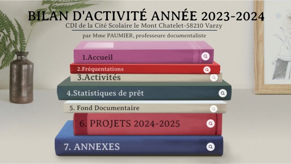Bilan CDI Mont Chatelet 2023-2024