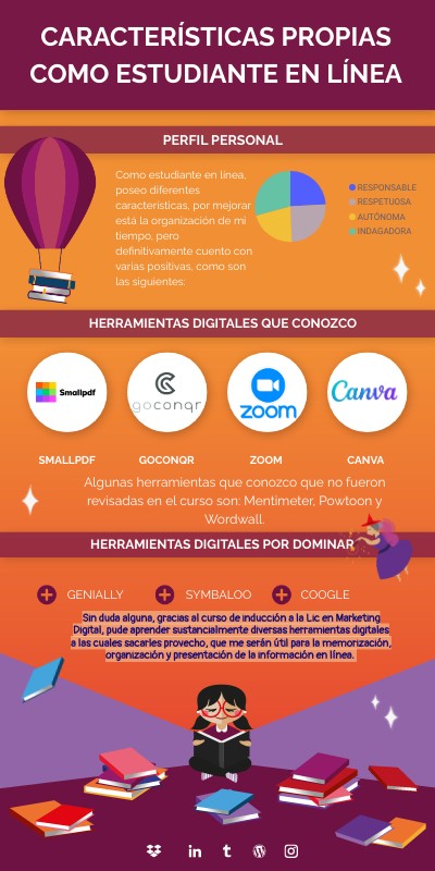 GOMEZ_PEREZ_ESLY_RUBI ACT1_U2 | Genially