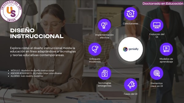 Infografía diseño instruccional | Genially