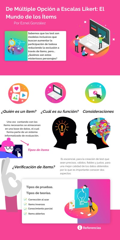 Infografía items | Genially