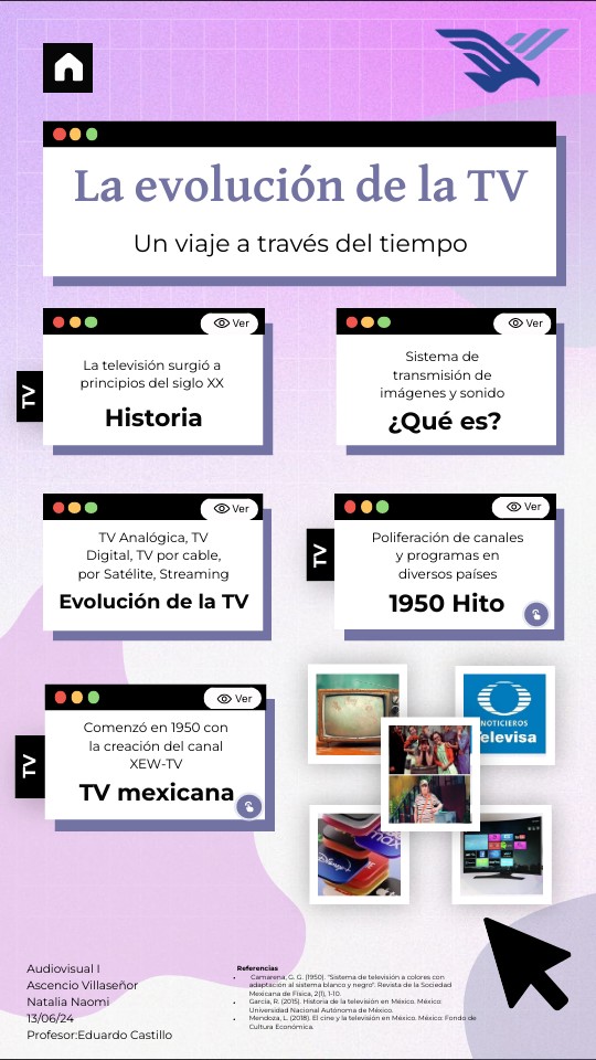 Evolución de la TV | Genially