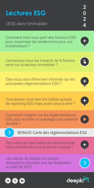 ESG Summer reading list (organic) | Genially