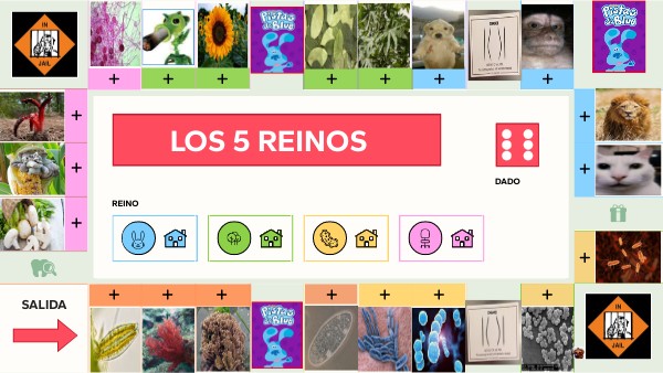 Juego Tablero | Genially