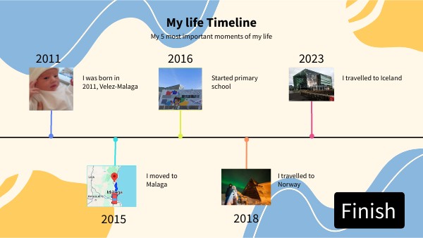 My Life Timeline | Genially