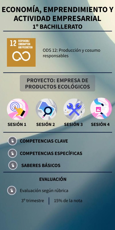 CCDE - Proyecto
