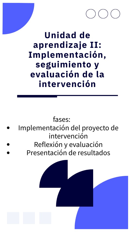 Unidad II | Genially