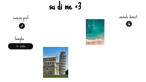 INFO SU DI ME