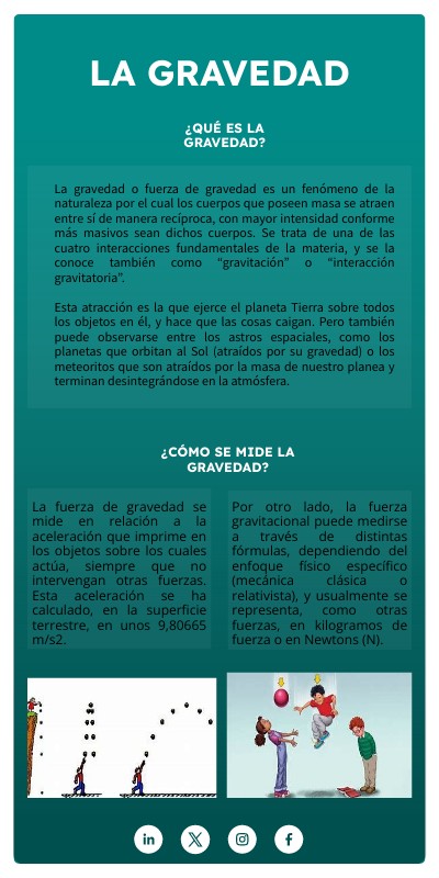 Infografía Emerald Corp | Genially