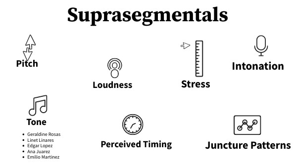 Suprasegmentals