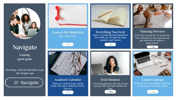 Template to share with faculty | Genially