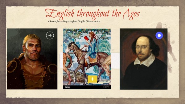 English throughout the Ages | Genially