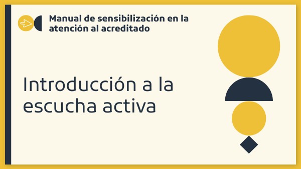 Escucha activa | Genially