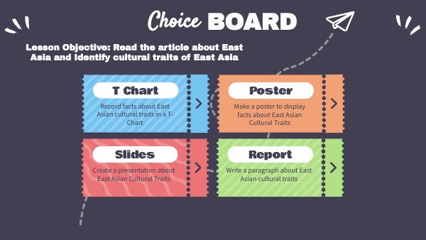 GT Choice Board