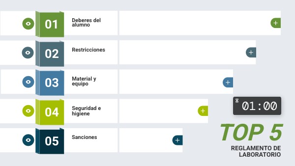 Reglamento de Laboratorio | Genially