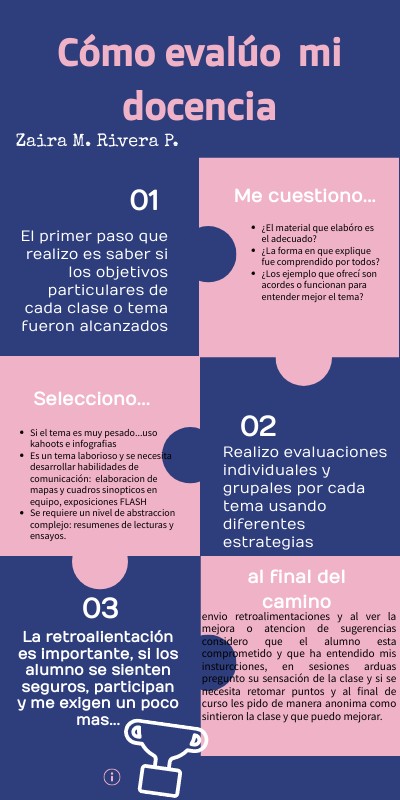 Como evalúo mi plan de clase. | Genially