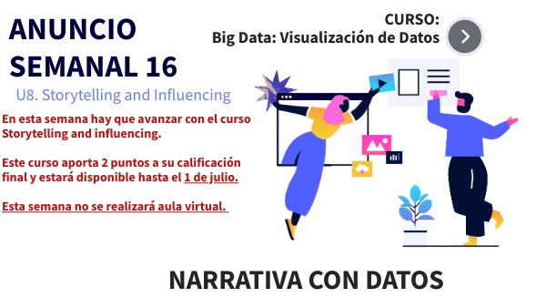 Anuncio semanal 16 - Narrativa con Datos
