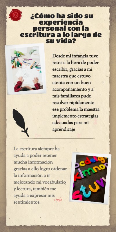 la escritura | Genially