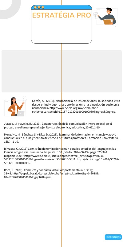 manual virtudes | Genially