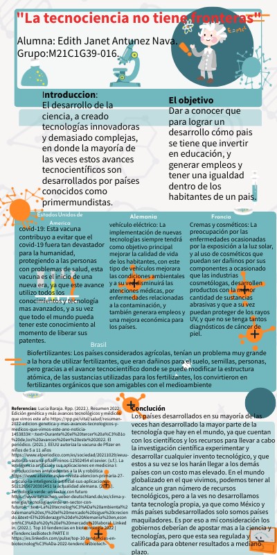 Infografia Einstein