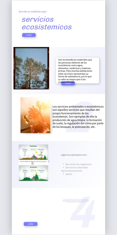 LISTA PRO | Genially