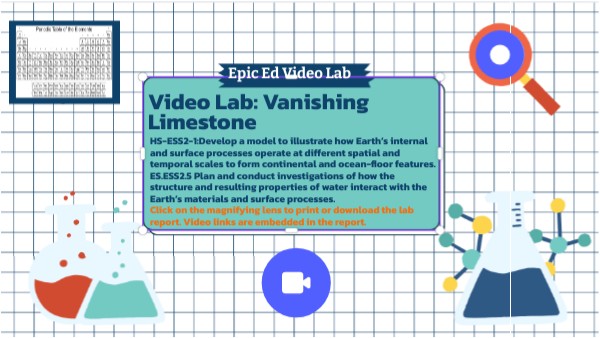 ES A 2 Video Lab: Vanishing Limestone