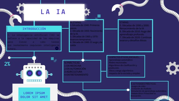 Copia - INFO HORIZONTAL ROBOT