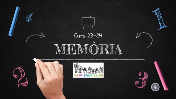 MEMÒRIA CURS 23-24 | Genially