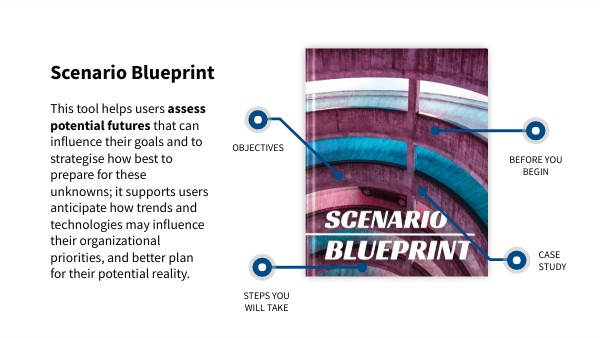 Copia - Scenario Blueprint