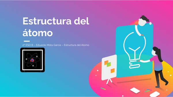 Estructura del átomo | Genially