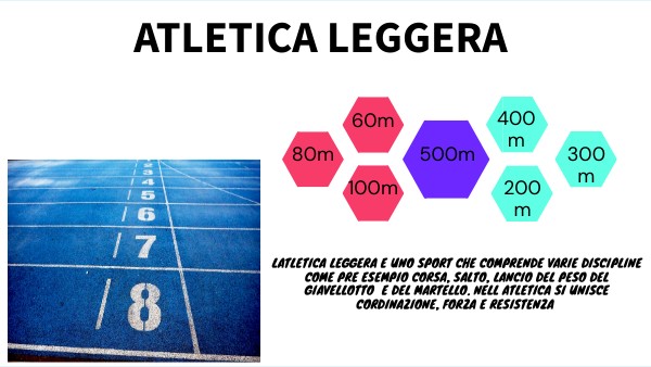 presentazione atletica