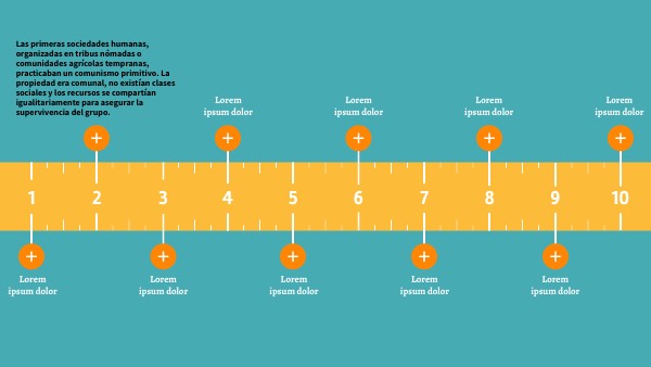 Lista Regla | Genially