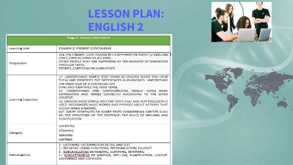 LESSON PLAN ENGLISH 2