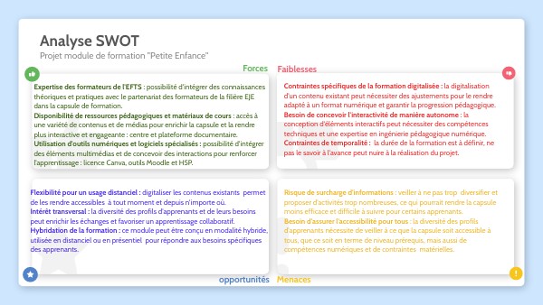 Copie - SWOT projet capsule | Genially