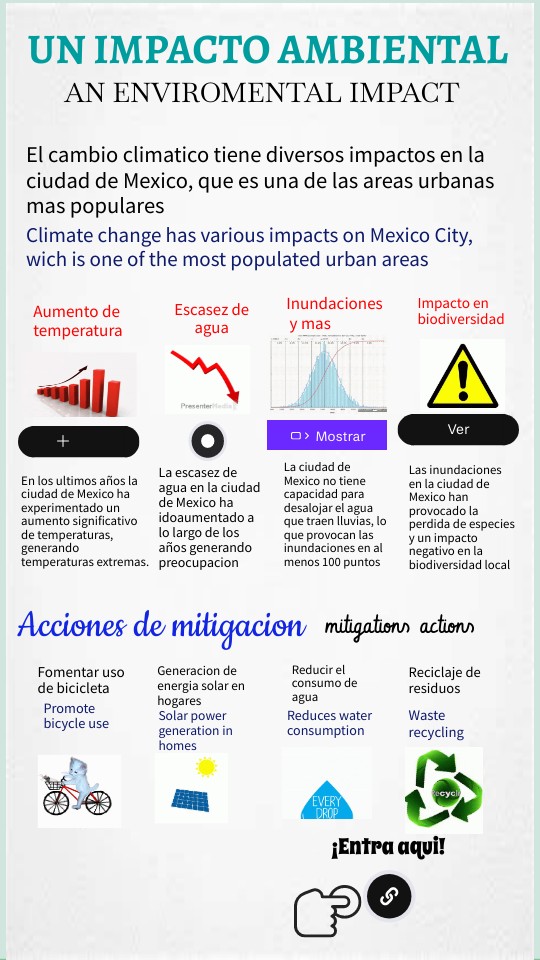 Infografia Bilingue | Genially