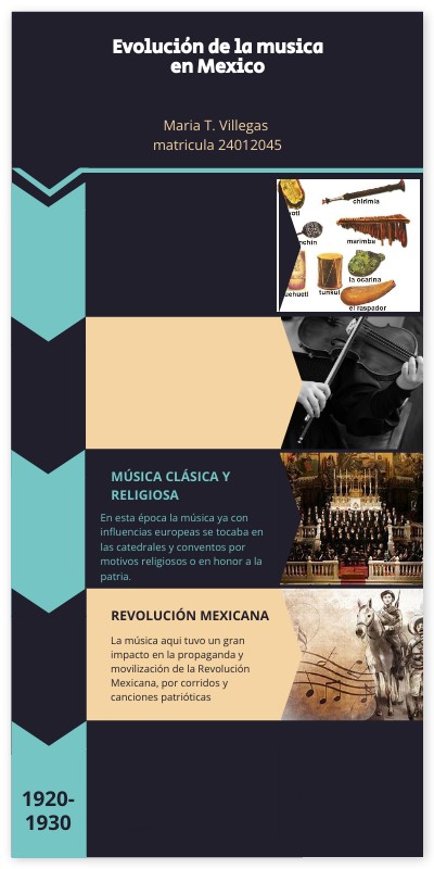 historia de la música en Méx