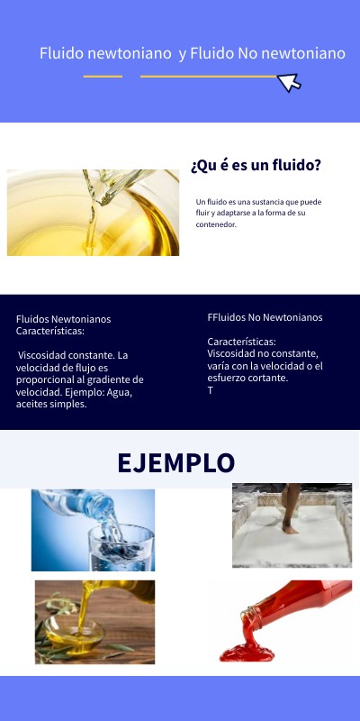 Fluidos Newtonianos y no Newtonianos