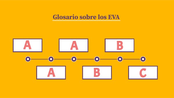 GLOSARIO EVA | Genially