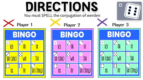 DICE BINGO WERDEN | Genially