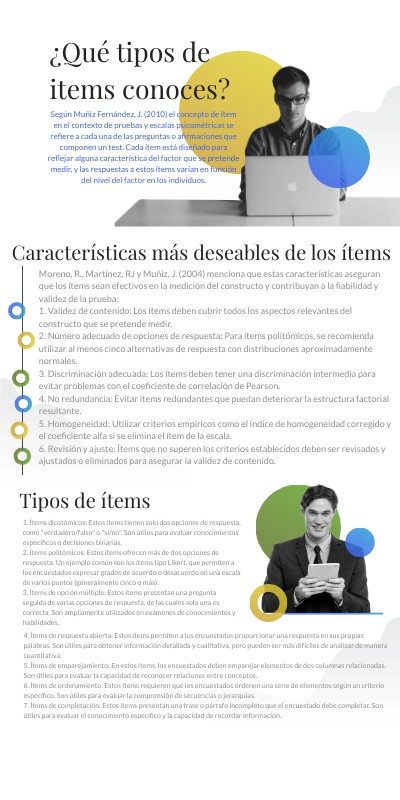 ¿Qué tipos de items conoces? | Genially