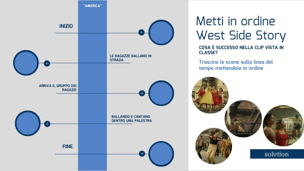 Metti in ordine "West Side Story"