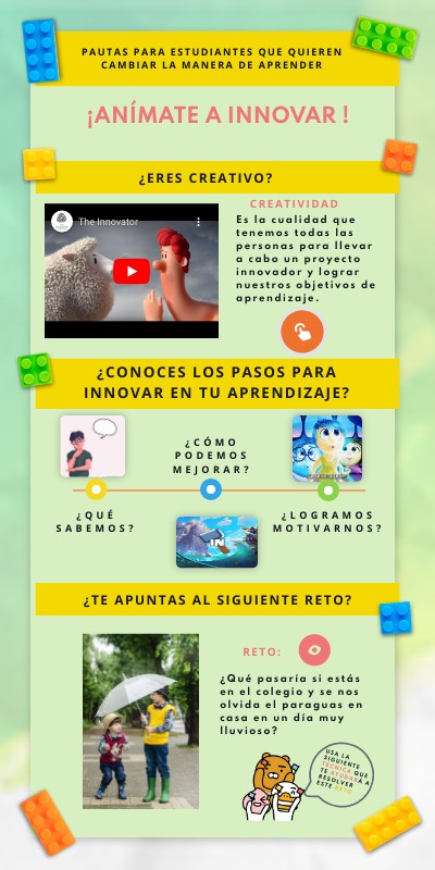 INFOGRAFIA ANÍMATE A INNOVAR | Genially