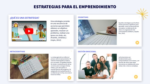 Infografía_Emprendimiento | Genially