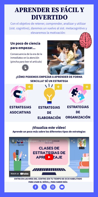 Aprendiendo a aprender