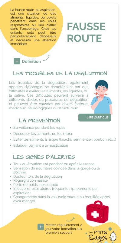 FICHE PREVENTION | Genially