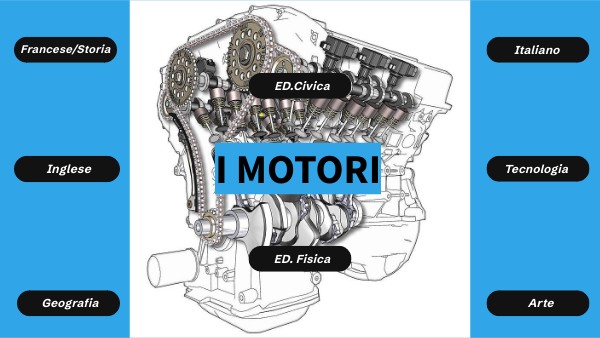 I MOTORI